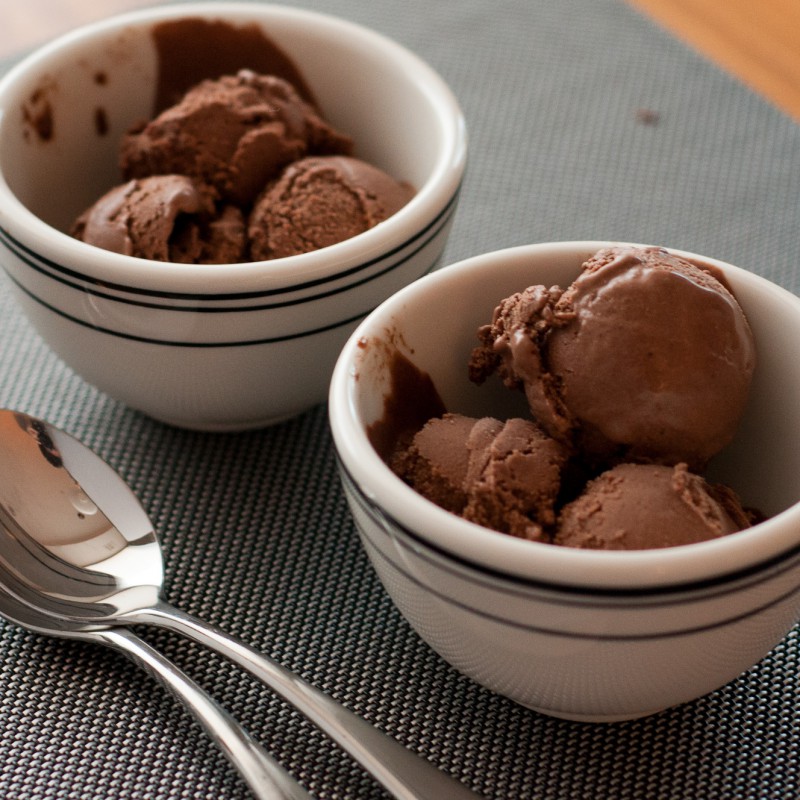 CHOCOLATE ICE CREAM – Thought Rot